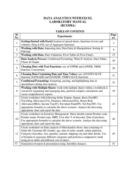 Dataexcel Pdf Microsoft Excel Spreadsheet