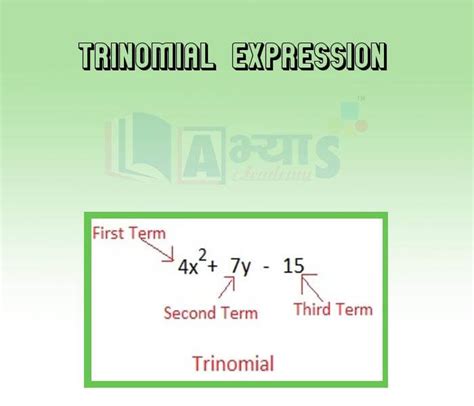 Framing An Algebraic Expression