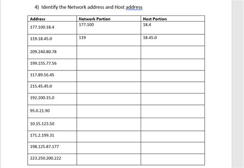 Solved 4 Identify The Network Address And Host Address Chegg Com