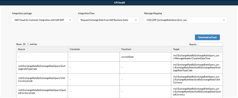 SAP CPI Mapping Document Tool SAP Community