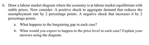 Solved Draw A Labour Market Diagram Where The Economy Is Chegg Com