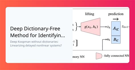 Deep Dictionary Free Method For Identifying Linear Model Of Nonlinear