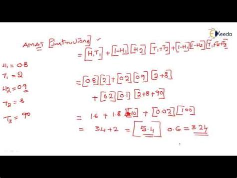Mastering Memory Gate Question 17 Computer Organisation And Architecture GATE CSE Video