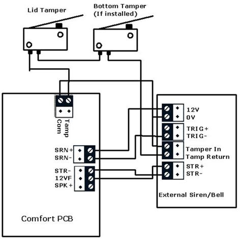 Code Alarm Wiring Diagram