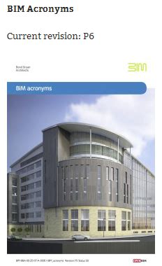 BIM Acronyms BIMopedia