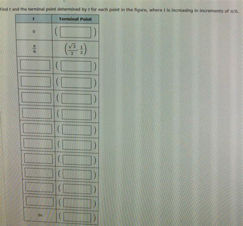 Solved Consider The Following Find T And The Terminal Point Chegg Com