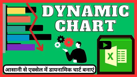 Effortlessly Create Dynamic Chart In Excel आसानी से Excel में