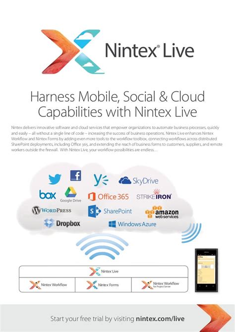 Nintex Workflow 2013 For Sharepoint From Atidan