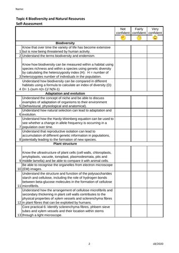 Edexcel Snab A Syllabus A Level Biology Topic Checklists Teaching