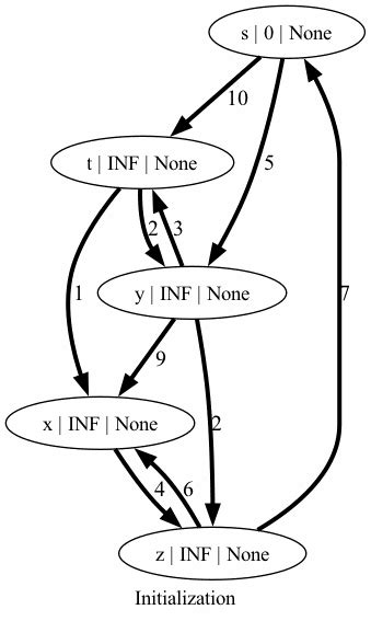 Graphius · Pypi Graphius · Pypi