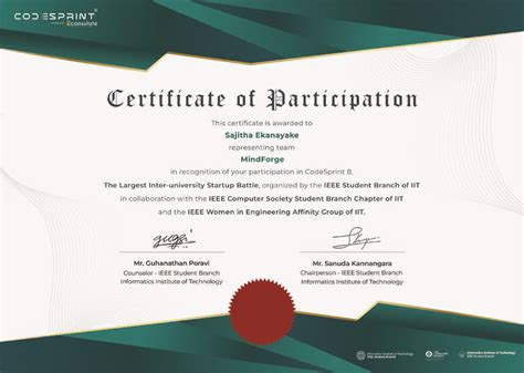 Sajitha Ekanayake On Linkedin Codesprint8 Participation