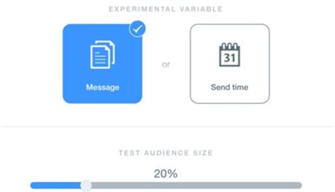 Parse Ab Testing For Push Not Parse Is Releasing Parse Push Experiments A New Feature That