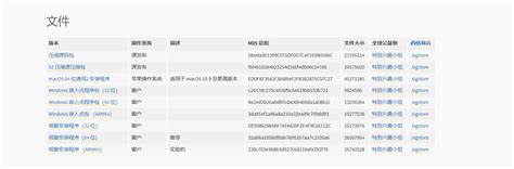 Python自学指南 第一章 安装运行useadminprivileges没法勾选 Csdn博客 Python自学指南 第一章 安装运行useadminprivileges没法勾选 Csdn博客