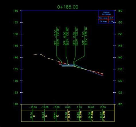 Corridor Section Label Not Showing With 2 Corridors Autodesk Community