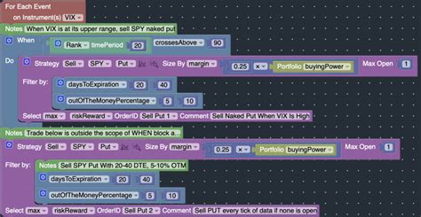 Blocks Overview Optionstack