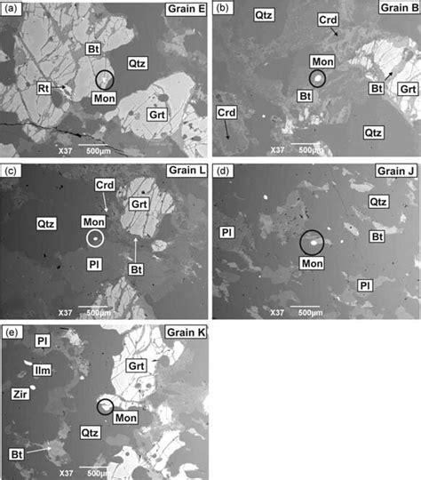 Bse Images Showing The Textural Settings For Monazite Mon Grains In E Download Scientific
