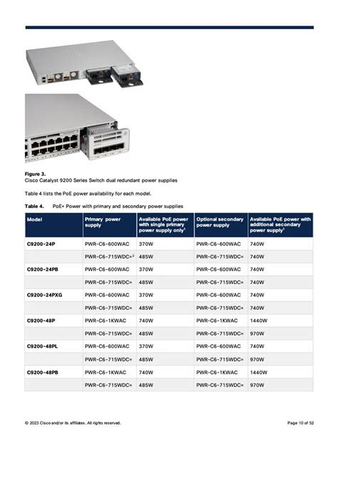 Cisco Catalyst Switches LAN Capable White At Rs In Ahmedabad ID