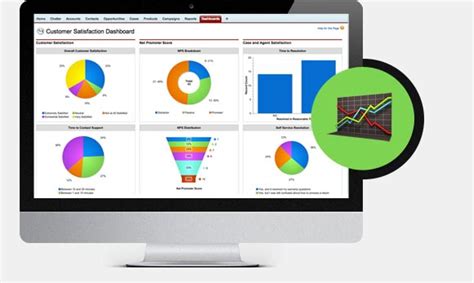 Salesforce Lms Salesforce Learning Management System