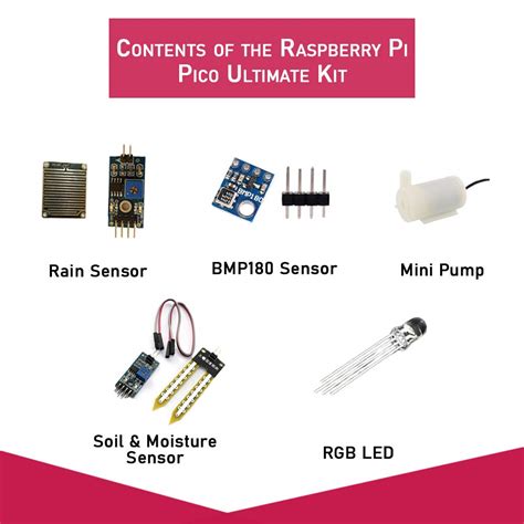 Eklektik Raspberry Pi Pico Ultimate Kit With Manual Raspberry Pi Pico