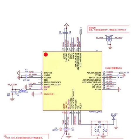 Knowledge Sharing The Main Bluetooth Chip In Audio Headphone Series