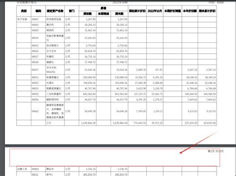 分页表格头问题 Issue 896 danfickle openhtmltopdf GitHub