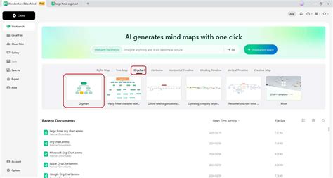 What Is A Small Hotel Organization Chart And How To Make One