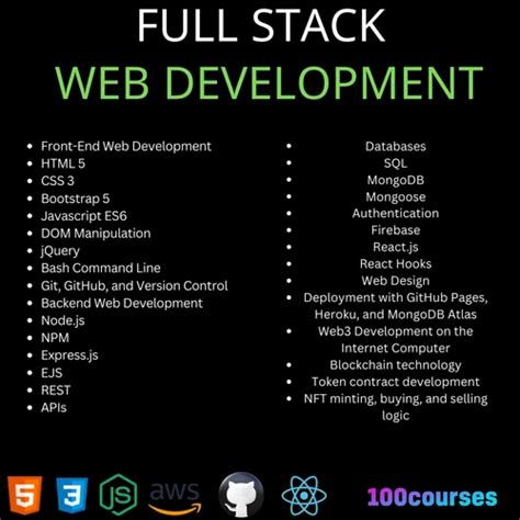 full stack website development services in chennai id 20919194048
