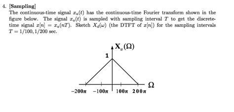 Solved The Continuous Time Signal Xat Has The Continuous Time Fourier Transform Shown In The