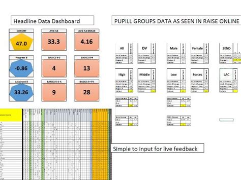Progress 8 Tracker Teaching Resources