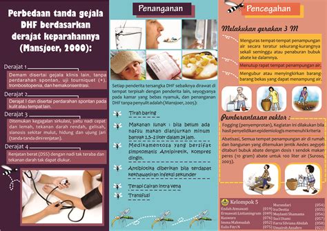 Penyakit Simptomatis Berkas Soalku