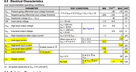 SN65LBC174A EP Part Details Interface Forum Interface TI E2E Support Forums