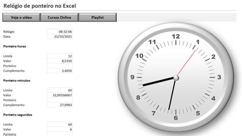 Como Criar Um RelÓgio De Ponteiro No Excel Excelforever