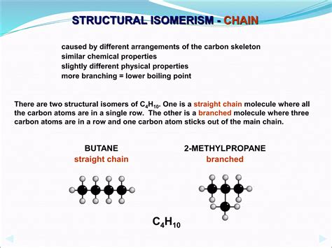 Structural Isomerism Ppt