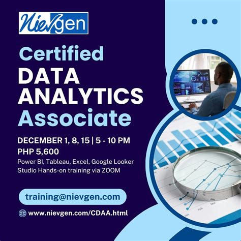 John Placente On Linkedin Nievgen Dataanalytics