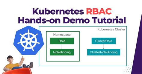 Kubernetes Rbac Explained With Hands On Demo