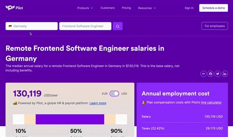 Introducing Planes Remote Compensation Tool Plane Blog