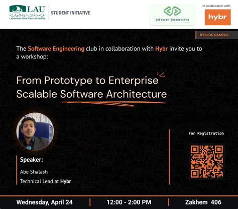 Software Softwaredeveloper Softwareengineer Software Engineering