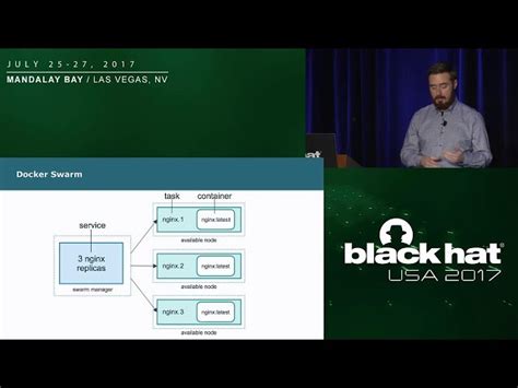Black Hat Talk Datacenter Orchestration Security And Insecurity