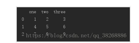 python如何将列表存储为csv文件 360新知 python如何将列表存储为csv文件 360新知