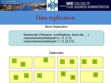 Ppt Tutorial Big Data Algorithms And Applications Under Hadoop