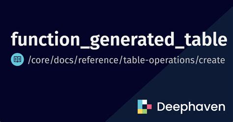 Functiongeneratedtable Deephaven