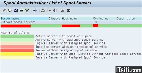Sap Spool Server Is Not Active Output Request Waiting