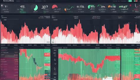 Top 10 Tips For Calculating Aroon Indicator In Stocks Sen Bob Mensch