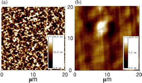 Figure 1 From Novel Germanium N Mosfets With Raised Sourcedrain On