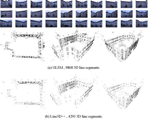 Figure 1 From Robust Line Segment Matching Across Views Via Ranking The