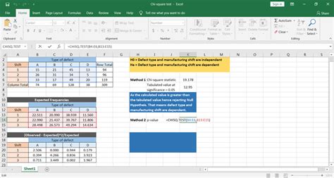 Chi Square Test And Formula In Excel Datacamp