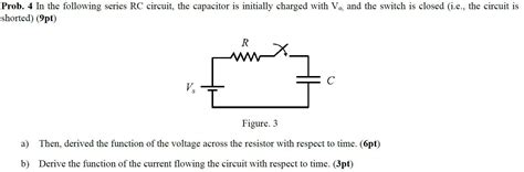 Solved In The Following Series RC Circuit The Capacitor Is Chegg