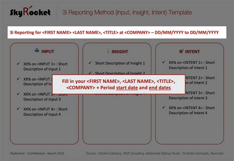 3i Reporting Method Input Insight Intent Template Eloquens