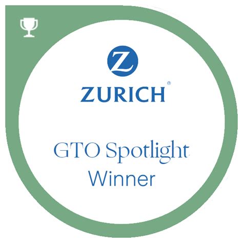 spotlight employee recognition program credly