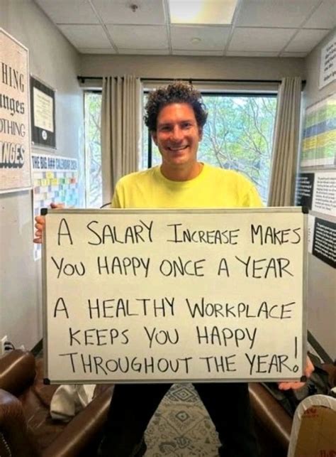 Anuragg Bhatnagar On Linkedin Something To Think About True For Personal Life As Well Why